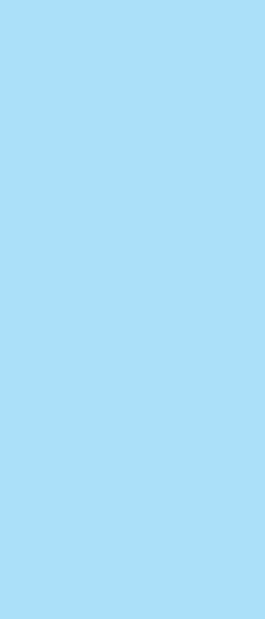 Blue Sky Phones - Wholesale center for mobile accessories & smart ...